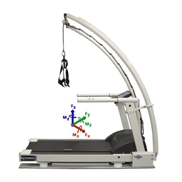 h/p/cosmos | Treadmill Ergometer Specialists