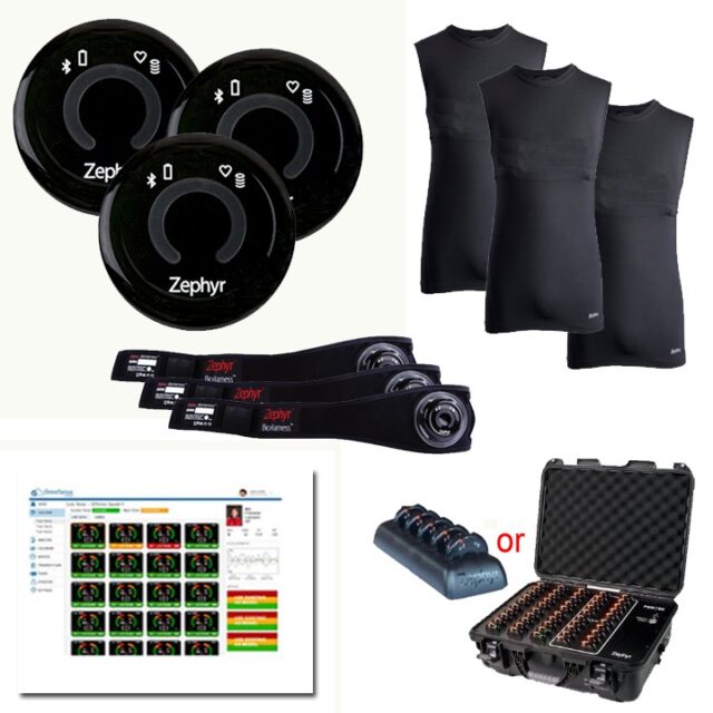 Zephyr Bioharness Physiological Status Monitoring System | HaB Direct